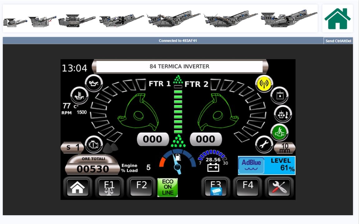 How Unitronics PLCs, VFDs, and UniCloud Revolutionized CAMS Plant ...