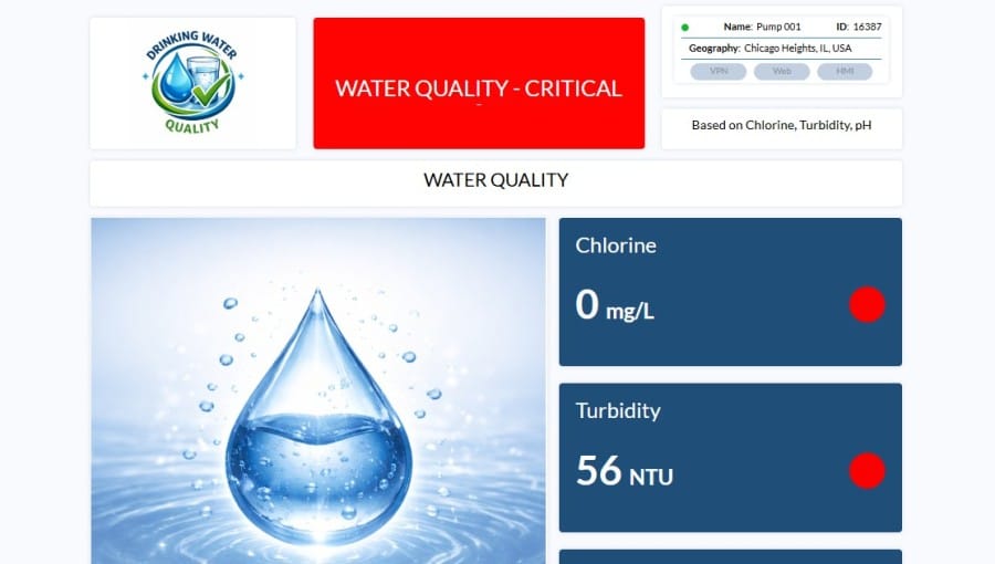 Water Quality Status - Unitronics Cloud